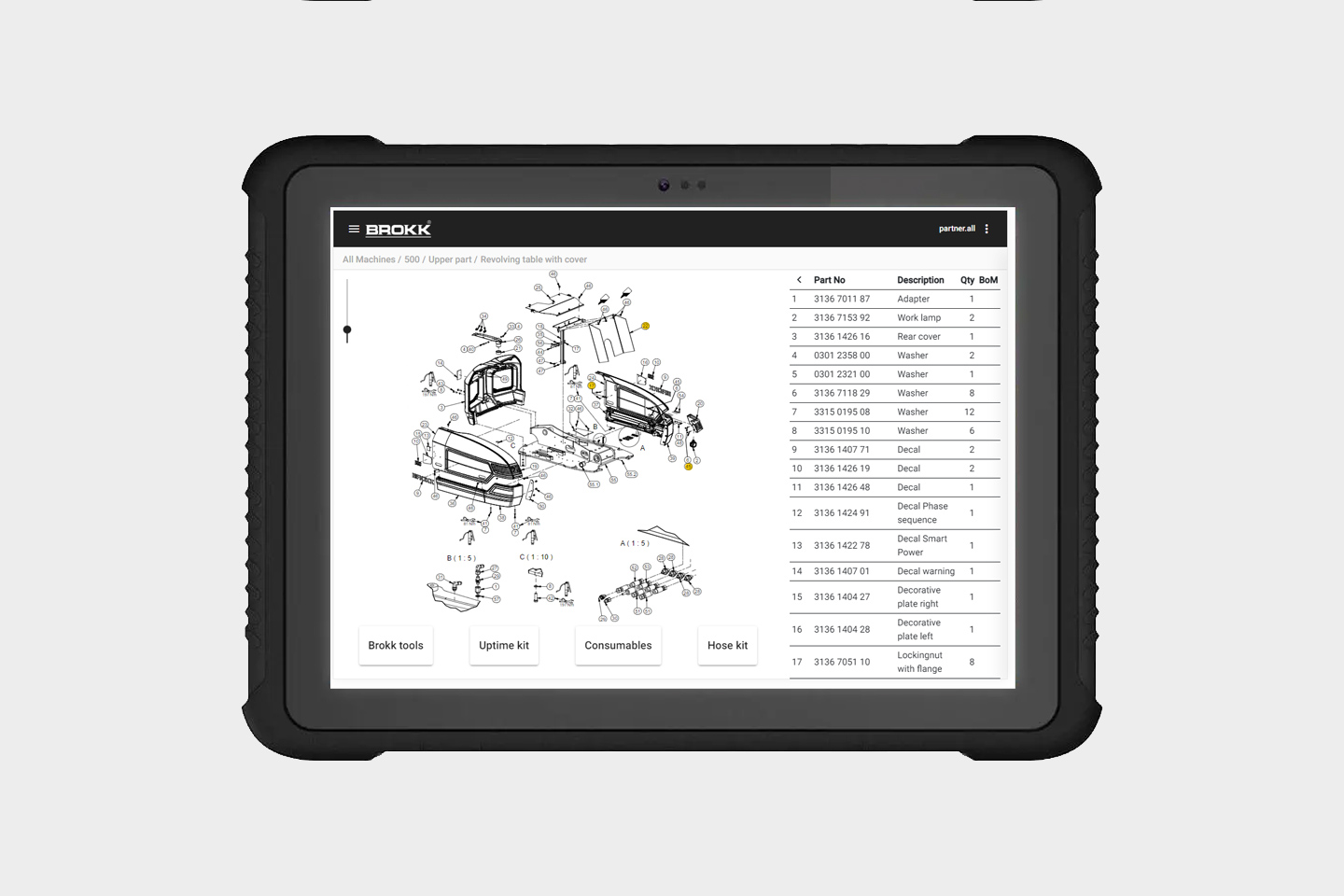 My Brokk | Brokk Great Britain